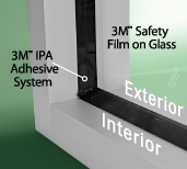 3M Impact Protection Attachment System Toronto | Olympus Window Films